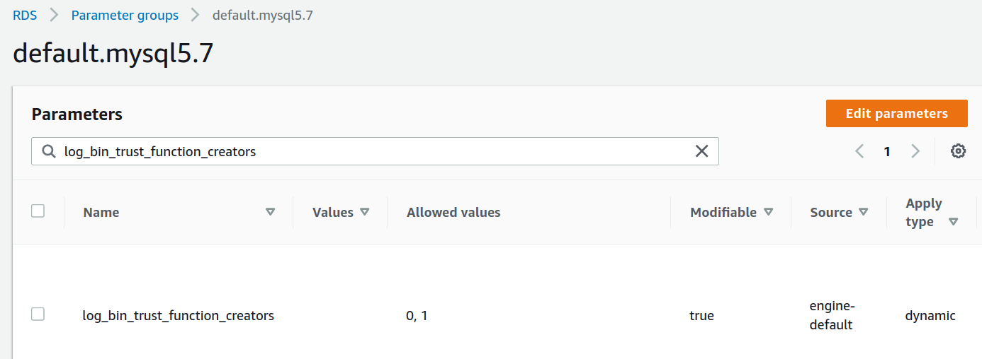 Aws Rds You Do Not Have The Super Privilege And Binary Logging Is Enabled The System Admins Blog 3714